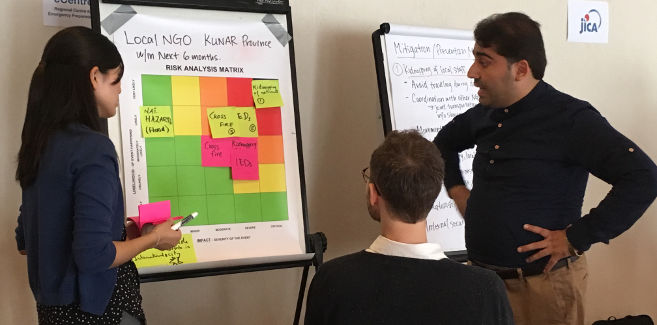 Security Risk Management (SRM) Workshop – Interworks