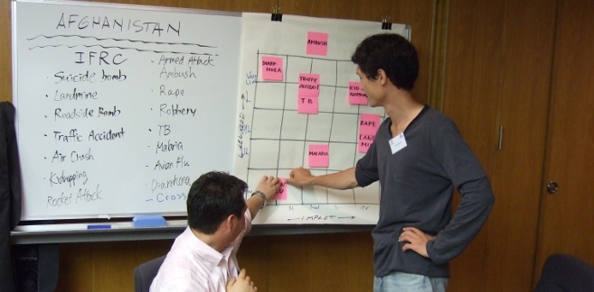 Security Risk Management (SRM) Workshop – Interworks