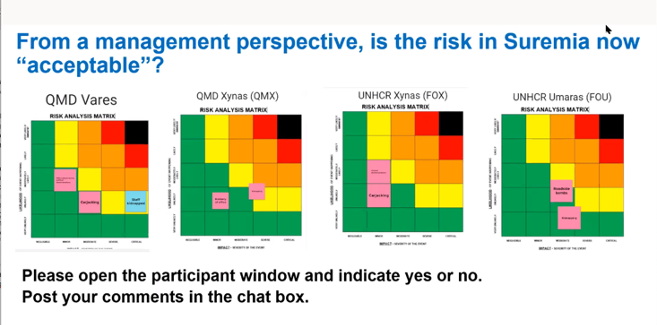 Mini Security Risk Management Virtual Workshop – Interworks